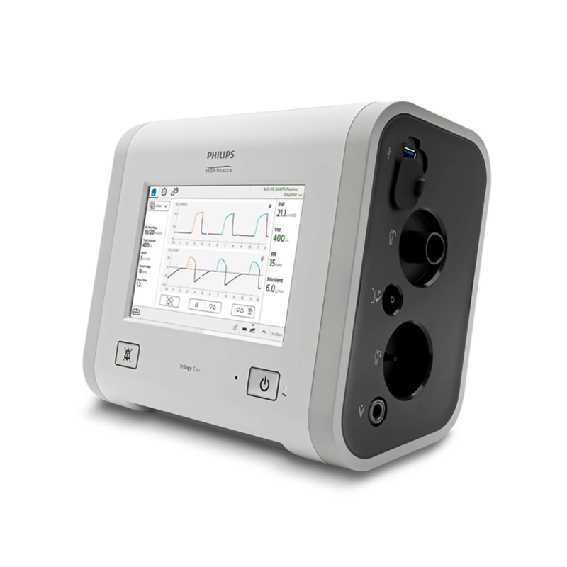 Ventilador Trilogy EVO - Philips Respironics – O2 Brasil